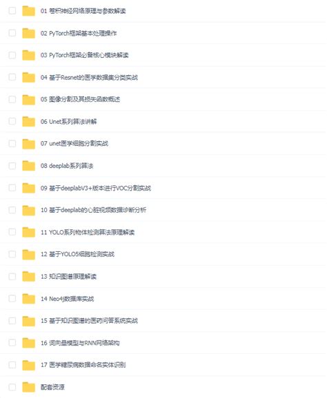 唐宇迪 面向医学领域的深度学习实战2米资源网