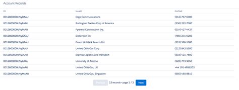 Github Karanrajsdynamic Lightning Table Custom Salesforce Lightning
