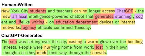 Detecting Llm Generated Texts Sergei Savvov