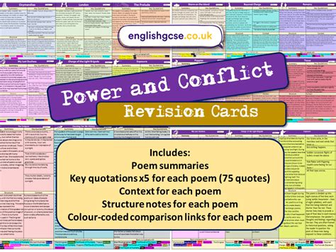 Power And Conflict Revision Teaching Resources