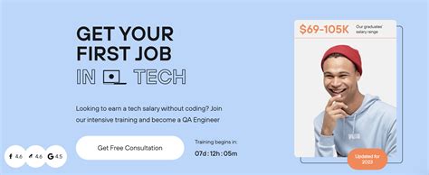 Careerist Review Is This Career Training Program Worth It Millennial Nextdoor