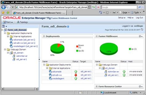 Odi Product Architecture Getting Started With Oracle Data Integrator