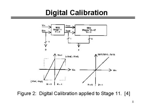 Improvement Of Accuracy In Pipelined Adc By Methods