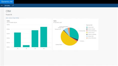 Workspace In Dynamics 365 Enterprise How To Create Your Own