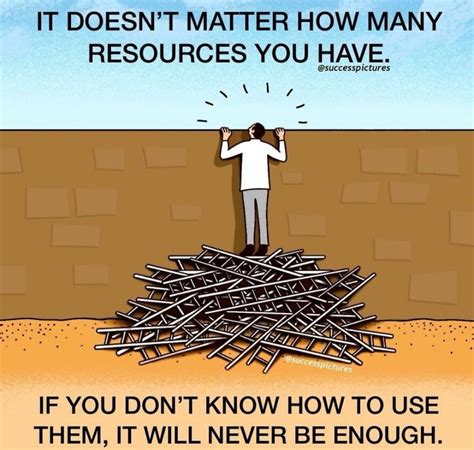 Alaeddine Lemjid Posted On Linkedin