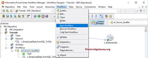Source Qualifier Transformation In Informatica