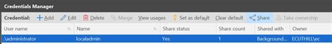 How To Share Credentials Between Users