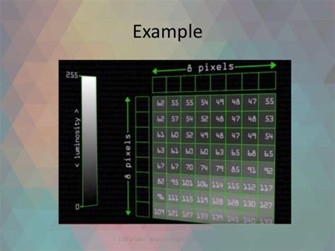 dct image compression