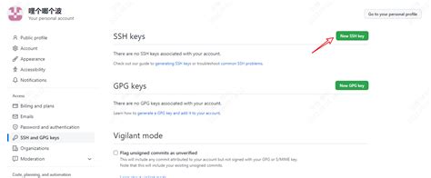利用 SSH 完成 Git 与 GitHub 的绑定 哩个啷个波 博客园 利用 SSH 完成 Git 与 GitHub 的绑定 哩个啷个波 博客园