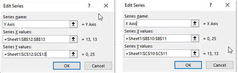 How To Build A Quadrant Chart In Excel How To Build A Quadrant Chart In Excel
