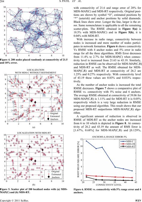 Mds And Trilateration Based Localization In Wireless Sensor Network