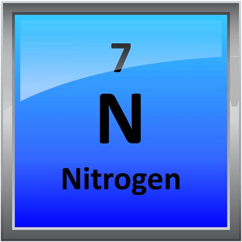 007 Nitrogen Science Notes And Projects
