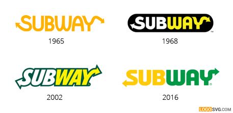 Collection Of Subway Logo Eps Png Pluspng