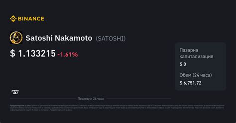Цена на Satoshi Nakamoto Конвертор диаграма и новини за Satoshi в Usd