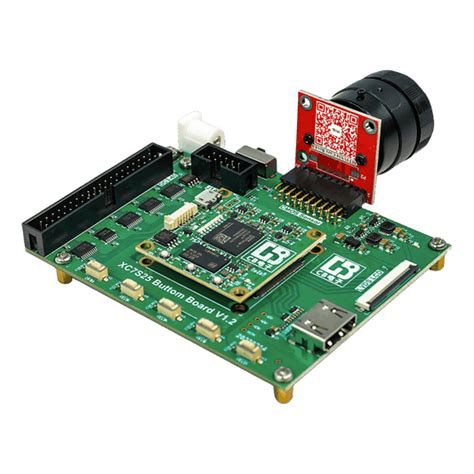 Fpga Development Board Bitvisus