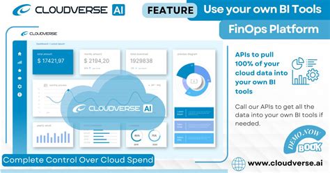 Cloudverse Ai On Linkedin Finops Apis Finops Cloudcomputing Cloudcostmanagement Unifiedbill…