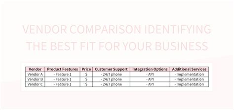 Free Comparison Matrix Templates For Google Sheets And Microsoft Excel Slidesdocs