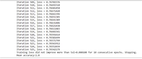 Mlpmulti Layer Perceptron Naukri Code 360