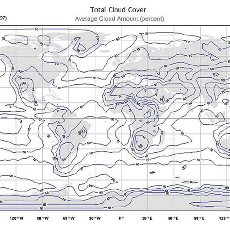 World Wide Average Cloud Cover C Cdiac Download Scientific Diagram