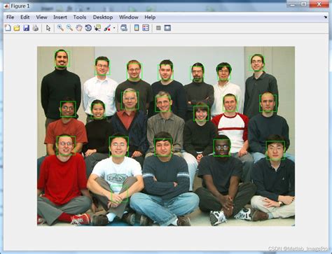 基于vj算法（viola Jones Algorithm）的人面定位算法，matlab实现