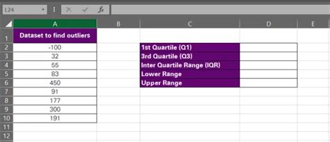 Finding Outliers In Excel A Detailed Guide Acuity Training
