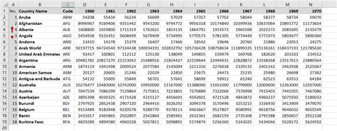 How To Select Only Cells With Data In Microsoft Excel Spreadcheaters