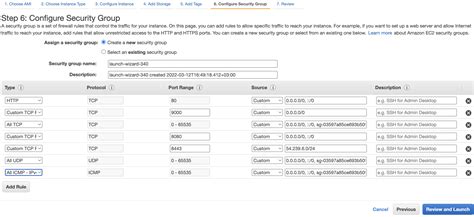 Github Sedaatalaya Sample Exercise With Apache Nifi On Aws Ec2