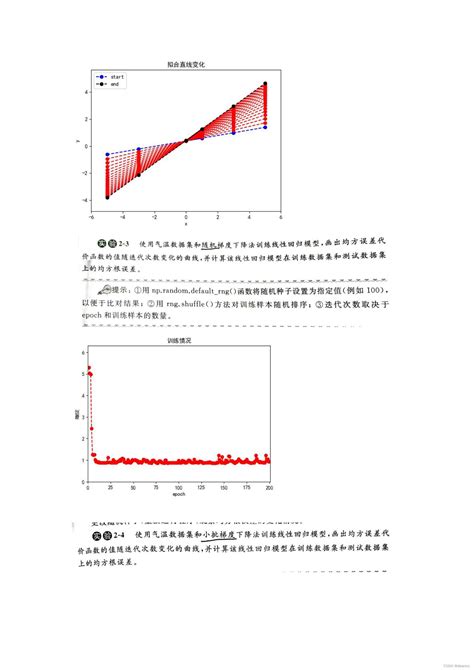 机器学习（监督学习）笔记 Csdn博客
