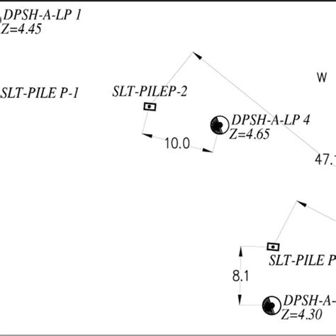 Determination Of Clay Consistency Download Scientific Diagram