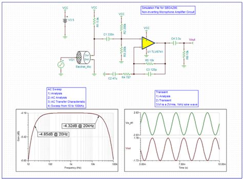Tlv9061 Self Noise Output Noise Amplifiers Forum Amplifiers Ti