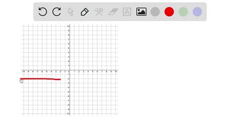 Find The Coordinates Of The Point P P Lies Units Below The X Axis And Its X Coordinate