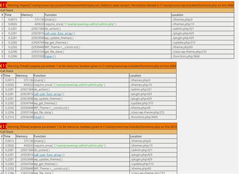 Wamp Wordpress：无法打开流：权限被拒绝 Wordpress Srcmini