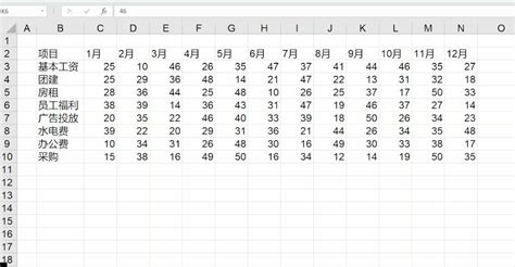 如何用excel画出高端又实用的折线图？ 知乎