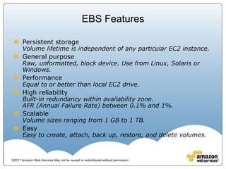 Aws Introduction Tocloudstorage PPT