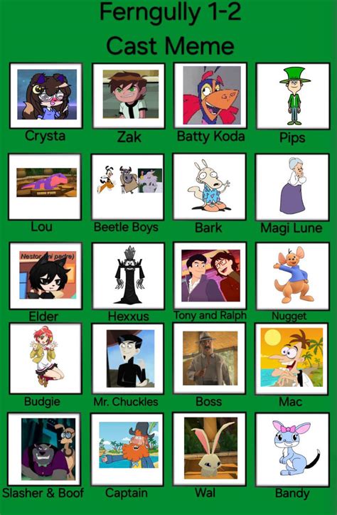 Ferngully Cast Meme By Darina3 On Deviantart