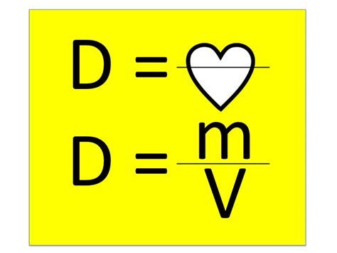 Eighth Grade Lesson Density Lab Volume By Formula