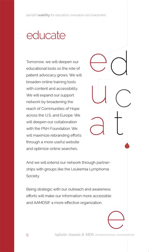 Usable Proposal Packet On Behance