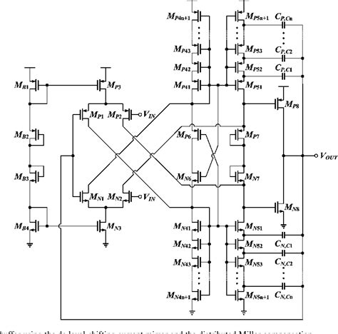 Figure 1 From A Rail To Rail Class B Buffer With Dc Level Shifting Current Mirror And