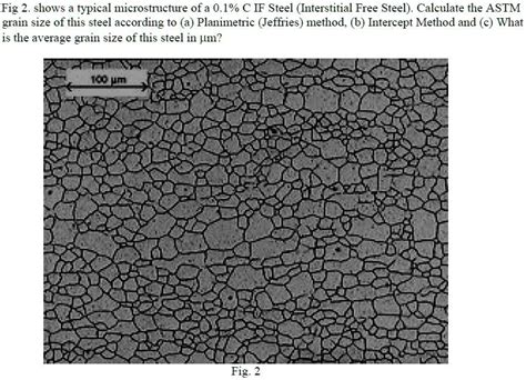 Fig 2 Shows A Typical Microstructure Of A 0 1 C If Steel Interstitial Free Steel Calculate