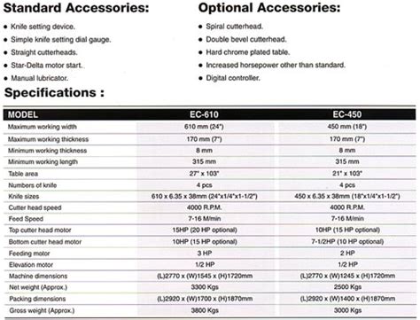 To View The E Catalogue Of Our Company Please Click On The Hyperlink