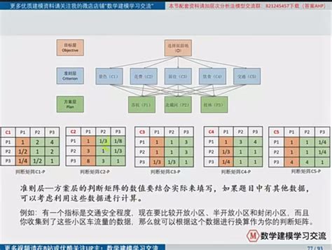 评价类模型:层次分析法、topsis法(优劣解距离法) Hansdant 博客园 评价类模型:层次分析法、topsis法(优劣解距离法) Hansdant 博客园