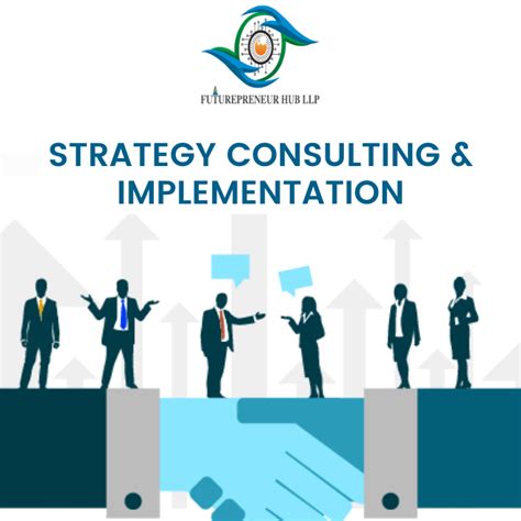Strategy Consultancy Futurepreneur Hub