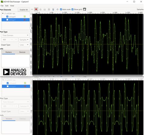 Problem Within The Ad9361 Ip Tx Data Out Is Having Weird Signed Bit