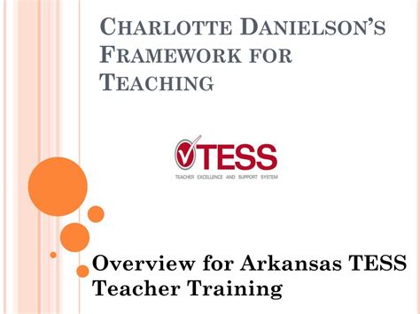 Ppt Charlotte Danielsons Framework For Teaching Powerpoint Presentation Id 2475851