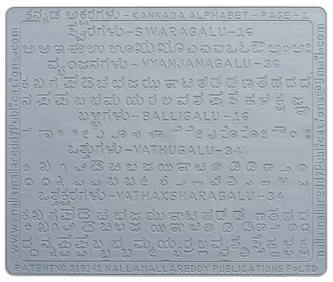 Kannada Alphabets Learn Kannada Alphabets Kannada Varnamale 41 Off