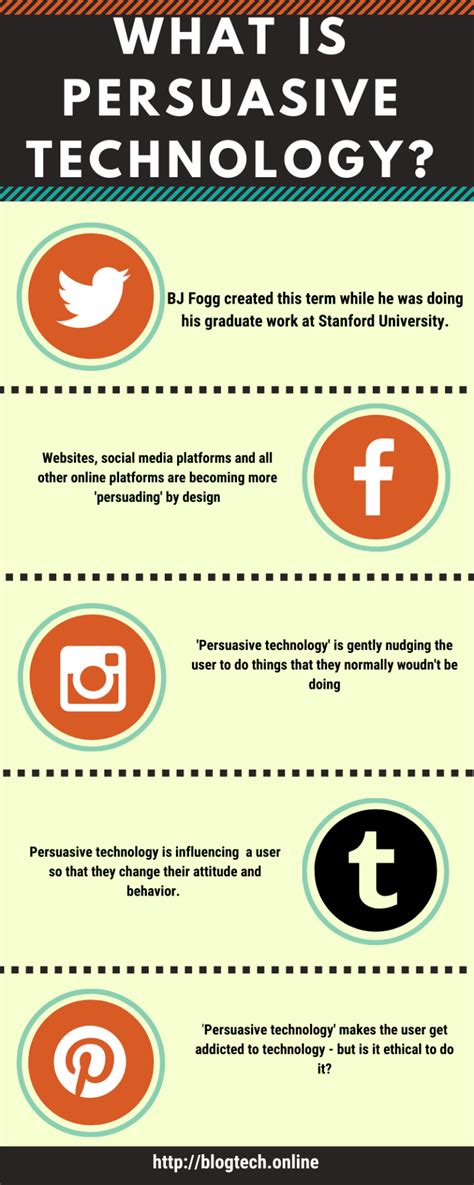 Persuasive Technology