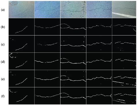 results of pavement segmentation dataset a input color images b
