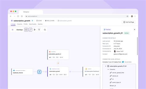 Metaphor Data On Linkedin Enhancing Data Lineage And Impact Analysis
