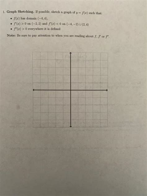 Solved 1 Graph Sketching If Possible Sketch A Graph Of