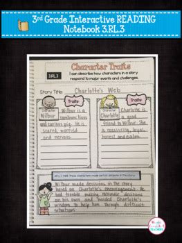 Rd Grade READING Interactive Notebook Common Core Aligned TpT